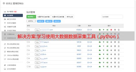 解决方案学习使用大数据数据采集工具（python） 优采云自动文章采集器