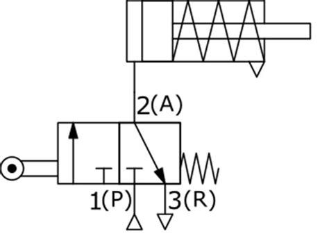 3 Way 2 Position Solenoid Valve Schematic