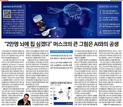 뉴럴링크와 사회적합의