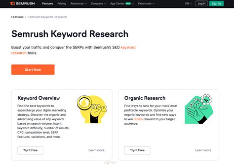 The Art Of Seed Keywords Your Path To Effective Keyword Research BASE Search Marketing