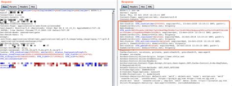 带你走进php session反序列化漏洞 技术文章 90sec