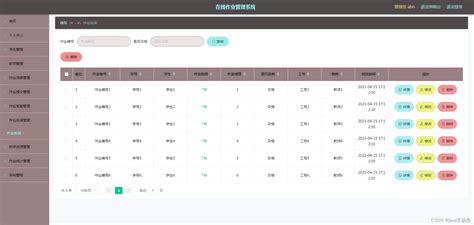基于javavue前后端分离在线作业管理系统设计实现源码lw部署文档讲解等java开发前后端分离周报管理系统 Csdn博客