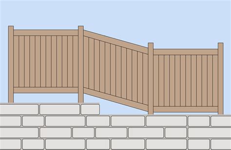 Metal Building A Fence On Slope