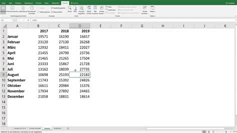 Excel Tabellen Für Die Präsentation Ansprechend Gestalten