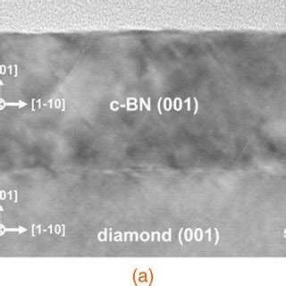 A Cross Sectional TEM Image Of C BN Film Taken Along The Diamond Download Scientific Diagram