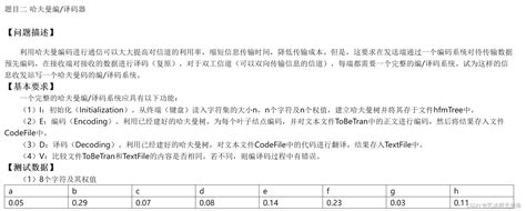 哈夫曼编译码器c哈夫曼编码编译器 Csdn博客