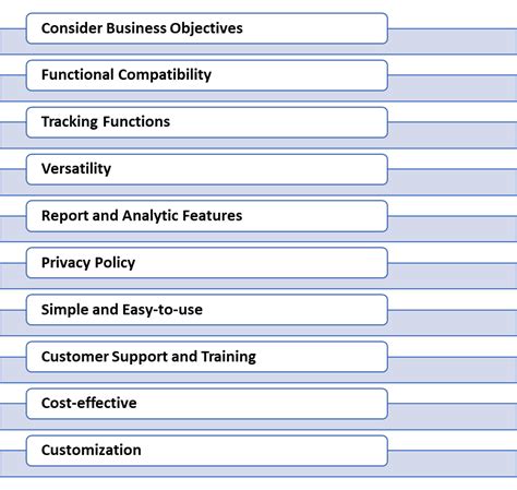 Call Tracking System Introduction Importance And Factors To Consider