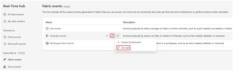 Set Alerts On Onelake Events In Real Time Hub Microsoft Fabric Microsoft Learn