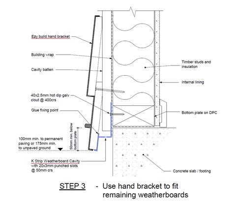 Fast Clad Hand Bracket Sets EzyBuild