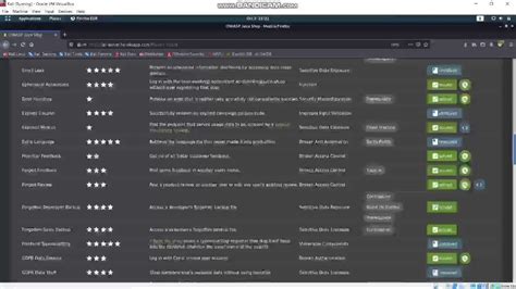 Dinabandhu Maiti On Linkedin Owasp Juice Shop Indianservers