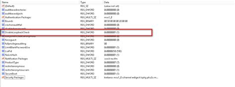 Sharepoint 2013 Disable Loopback Check