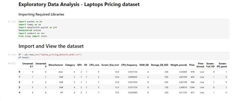 Dataanalysis Exploratorydataanalysis Eda Pythonfordatascience Datavisualization