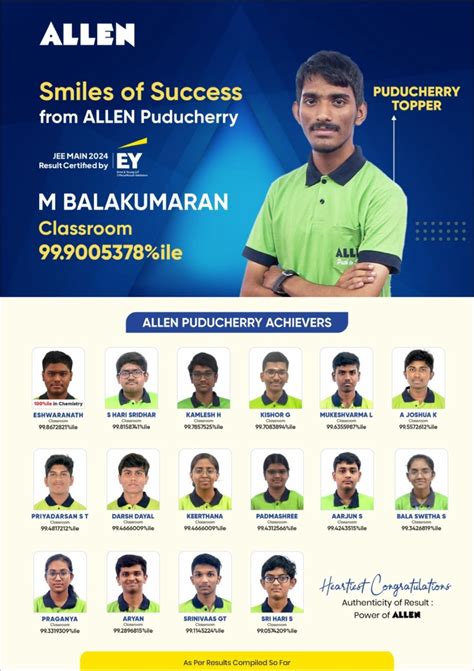 Gulshan Yadav On Linkedin Jeemains2024allenpuducherryresult