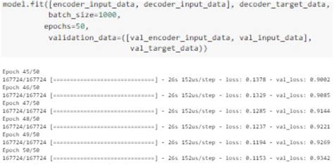 Github Luowenshengnlpseq2seq Neural Network For Grammatical Error