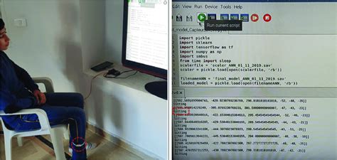 Connecting The Raspberry Pi With The Mpu6050 Download Scientific Diagram