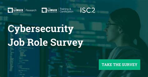 Openjs Foundation On Linkedin Help Us Define Cybersecurity Roles ️💻 Lf Training And Certification