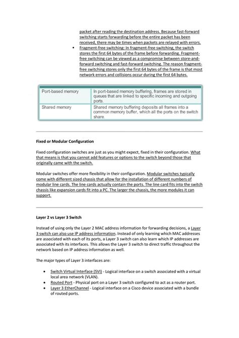 Networking Essentials Notes 31270 Networking Essentials Uts