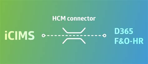 Icims And Dynamics 365 Fando Hr Connector Fourvision
