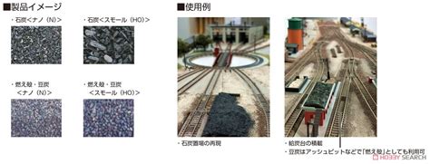 ジオラマ材料 燃え殻豆炭ナノ N 82ml 鉄道模型 画像一覧