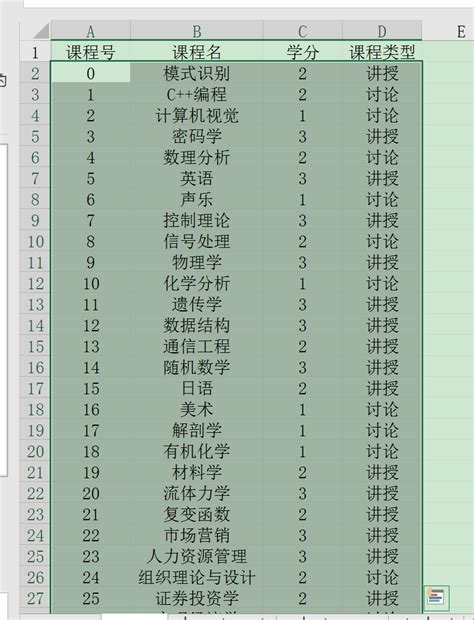 如何从excel中复制粘贴数据到navicat中？ Segmentfault 思否