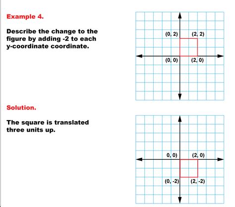 Math Example Geometric Transformation Transformations With Coordinates Example 4 Media4math