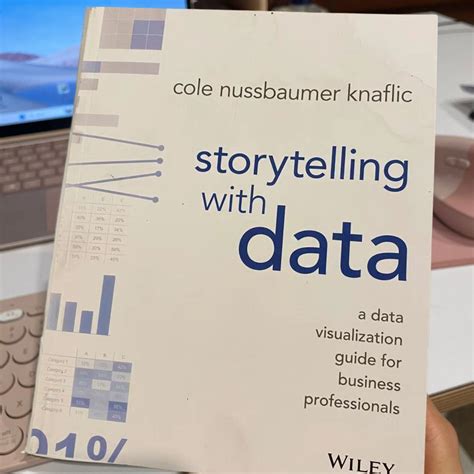 gary veselka on linkedin bigdata data machinelearning