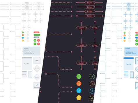 Three Different Types Of Data Flow Diagrams On One Side And The Other Half Of Them