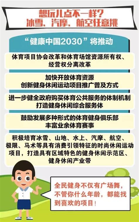 十四张图清晰看懂《“健康中国2030”规划纲要》 政策