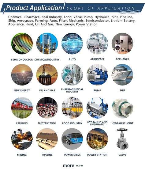 주문을 받아서 만들어진 정면 플랜지 틈막이 제조자 공급자 공장