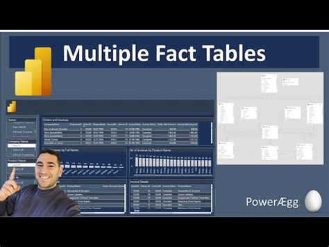 How To Join Multiple Fact Tables In Power Bi Using Dax Power Bi