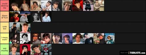 Tiktok Hoes Tier List Tierlists Com