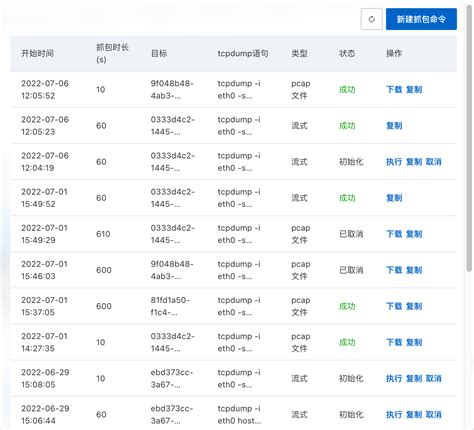 网络抓包 阿里云 网络抓包 阿里云
