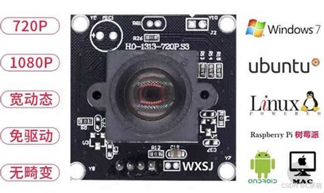 Opencvsharp辅助datamatrix二维码扫描opencvsharp识别二维码 Csdn博客
