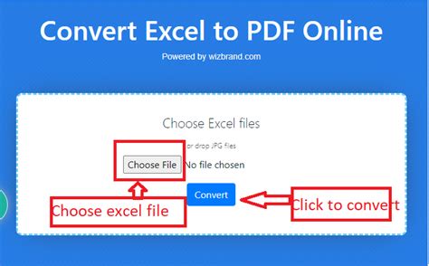 Excel To PDF Converter DataOps Redefined