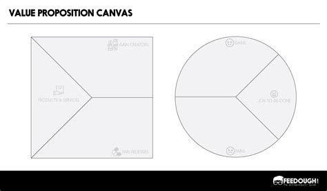 Value Proposition Canvas Template Word