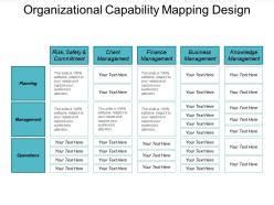 Capability Mapping SlideTeam