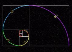 Sacred Geometry Ideas Sacred Geometry Geometry Sacred