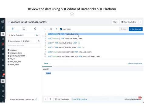 Overview Of Databricks Sql Clusterspptx