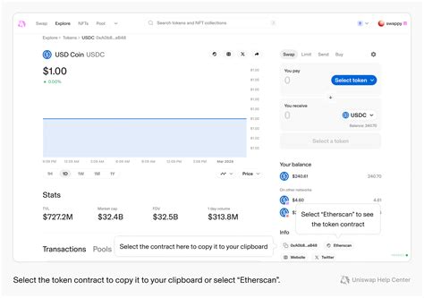 What Is A Token Contract Address Uniswap Labs