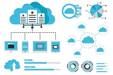 Enterprise Cloud Computing S Technologies