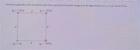 Solved Find The Magnitude Of The Net Electrostatic Force