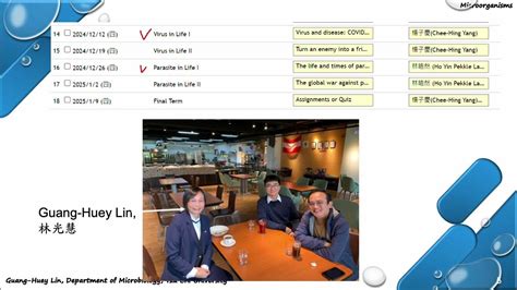 Microoganism Introduction 1131 1 Youtube