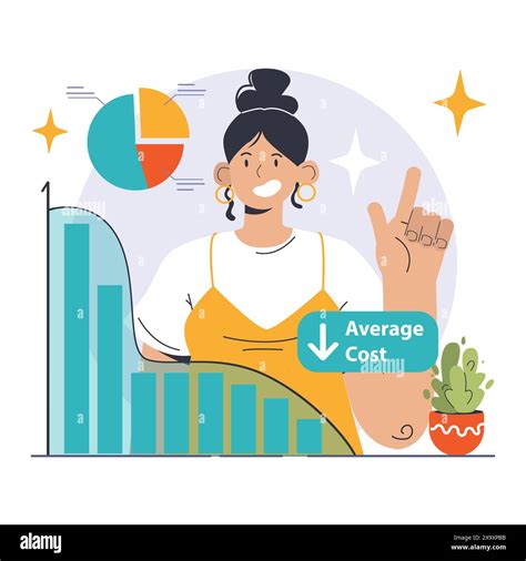 Economies Of Scale Company Scale Of Operation Amount Of Output Produced Per Unit Of Time Mass