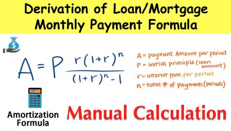 What Is Mortgage Calculator Used For Simple Calculation Formula For