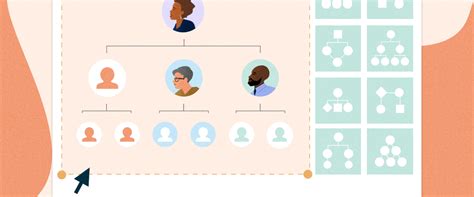 Organizational Structure Understanding Leadership Strategies And