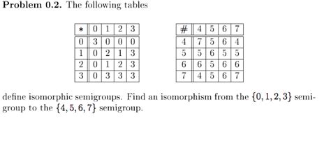 Solved NOTE This Is A Discrete Mathematics Problem We Are Chegg