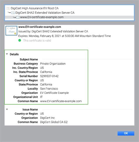 How To Use TLS SSL Certificates To Gain Consumer Trust CybersecAsia