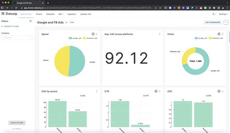 Datazip Software 2025 Reviews Pricing And Demo
