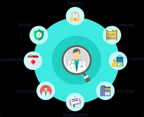 Hospital Management Software Development Service At Best Price In Pune