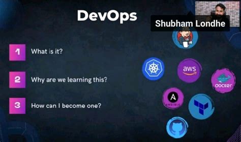 Developer Digital Satish On Linkedin Aws Deveops Road Map